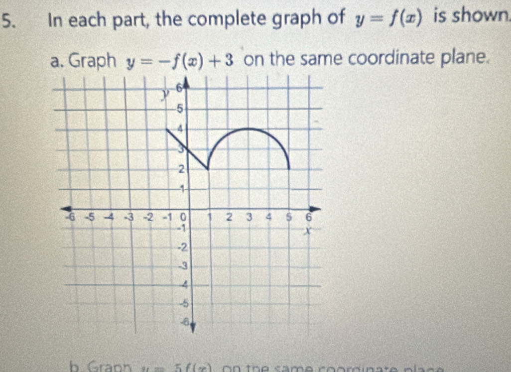 Solved: In each part, the complete graph of y=f(x) is shown. a. Graph y ...