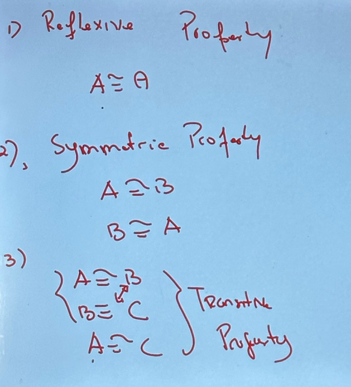 Solved: Rofloxive Propory A≌ A 2), Syommotric Po0fuly A=13 B≌ A 3 ...