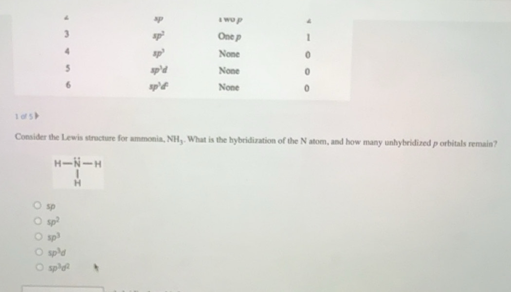 Solved: of 5 Consider the Lewis structure for ammonia, NH_3. What is ...