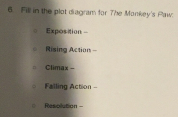 Solved: Fill in the plot diagram for The Monkey's Paw. Exposition ...