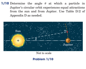 Solved: 1/10 Determine the angle θ at which a particle in Jupiter’s ...