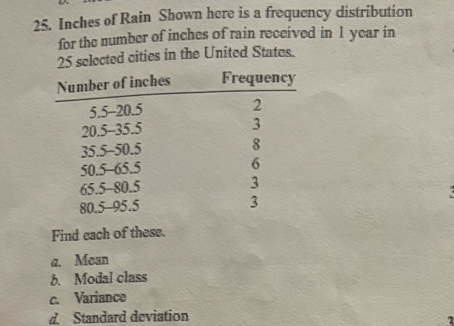 Solved: Inches of Rain Shown here is a frequency distribution for the ...