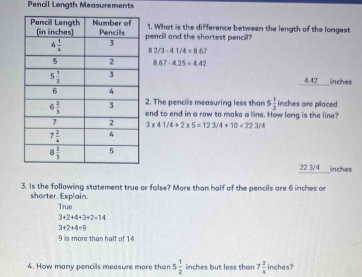 Solved: Pencil Length Measurements 1. What is the difference between ...