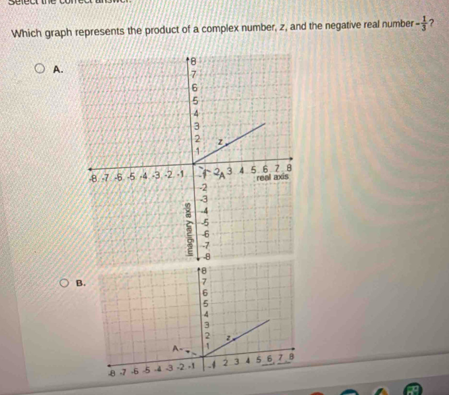 Solved: Which graph represents the product of a complex number, z, and ...