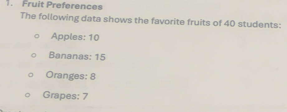 Solved: Fruit Preferences The following data shows the favorite fruits of 40 students: Apples: 1 ...