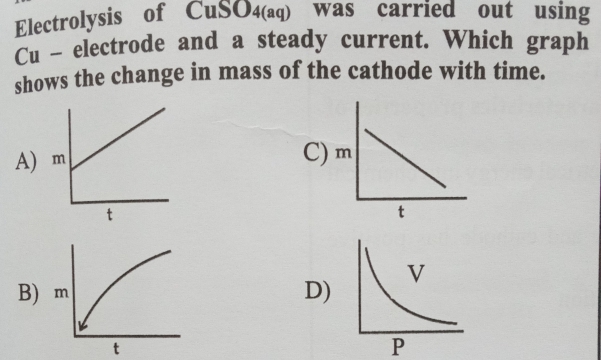 Solved: Electrolysis of CuSO4(aq) was carried out using Cu - electrode ...
