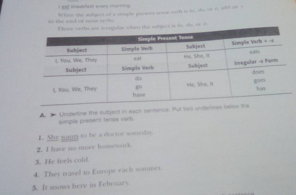 Solved: eat breakfast every morning. When the subject of a simple ...