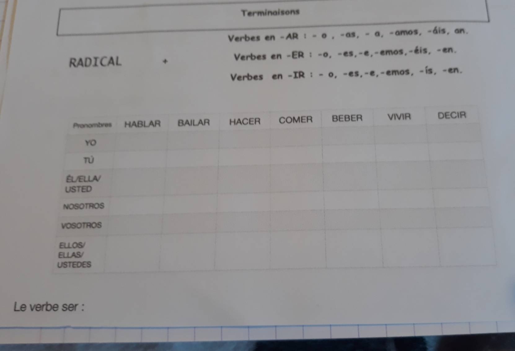 Résolu :Terminaisons Verbes en -AR : - o , -as, - a, -amos, -áis, an ...