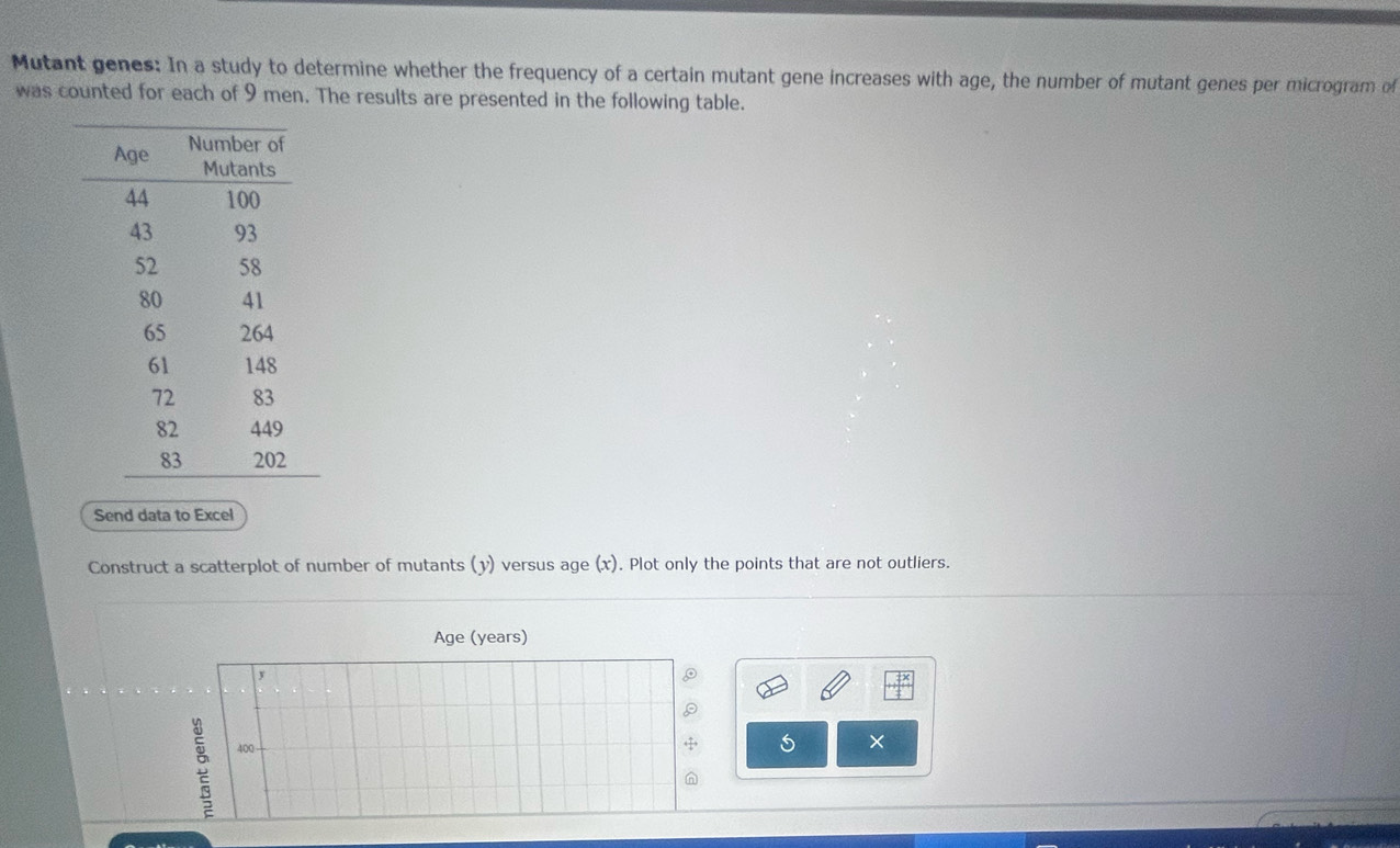 Mutant genes: In a study to determine whether the frequency of a ...
