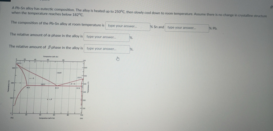Solved: ☆ A Pb-Sn alloy has eutectic composition. The alloy is heated ...