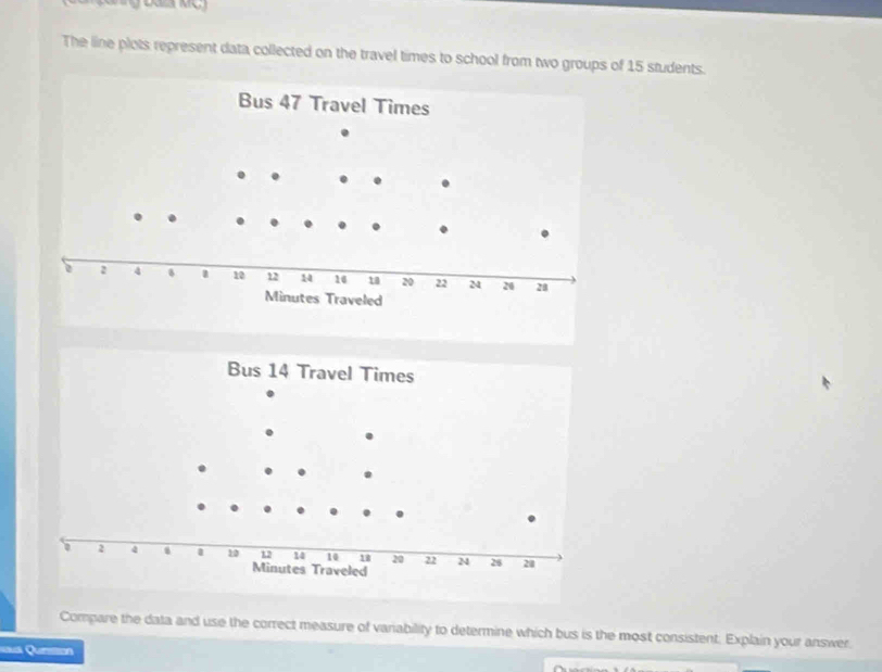 Solved: The line plots represent data collected on the travel times to ...
