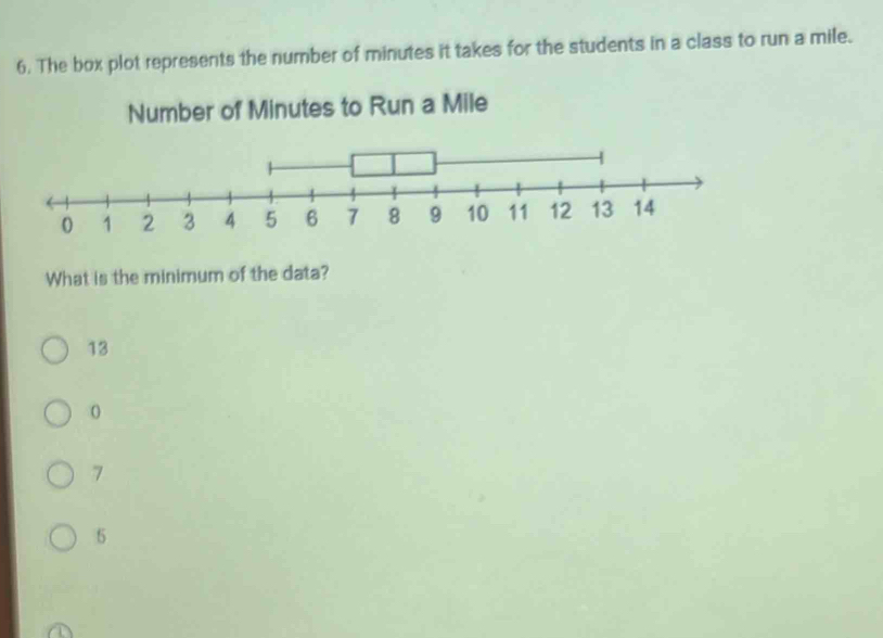 Solved: The box plot represents the number of minutes it takes for the ...
