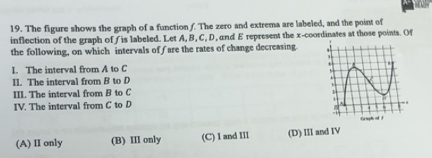 Solved: The figure shows the graph of a function f. The zero and ...