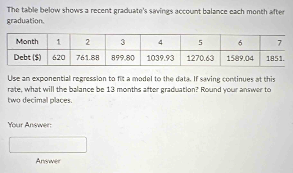 Solved: The table below shows a recent graduate's savings account ...