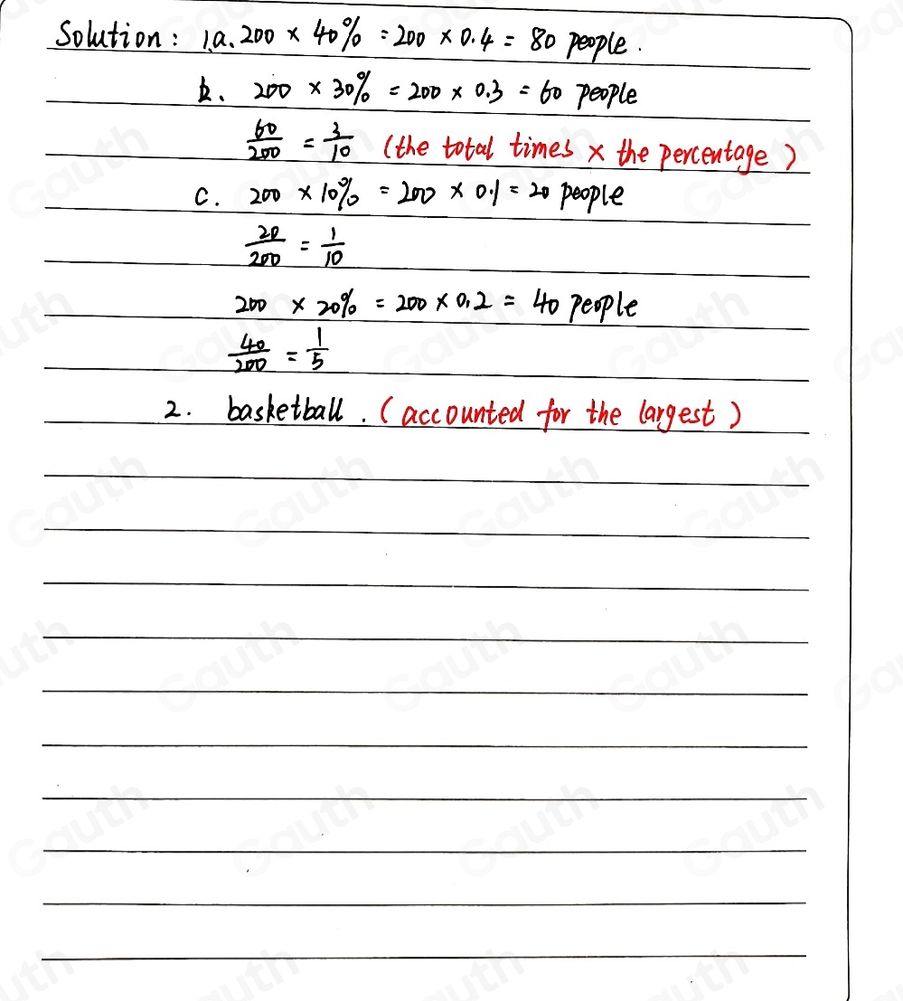 Solved: SOLVES ROUTINE AND NON-ROUTINE PROBLEMS USING DATA PRESENTED IN ...