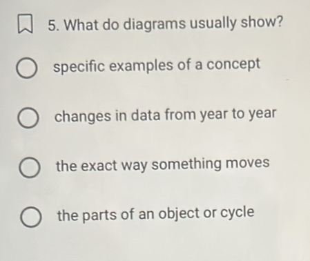 Solved: What do diagrams usually show? specific examples of a concept ...