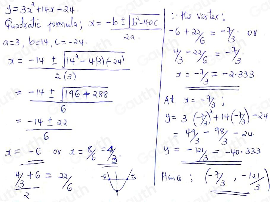 Solved: Use the quadratic formula to find the vertex of y=3x^2+14x-24 ...