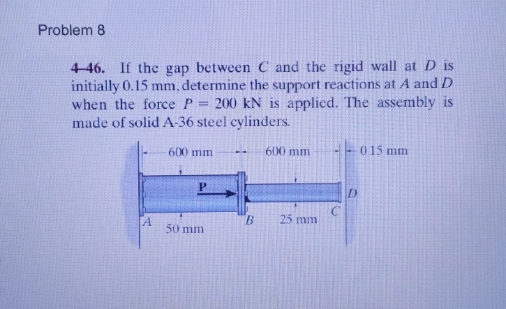 Solved: Problem 8 4-46. If the gap between C and the rigid wall at D is initially 0.15 mm, deter ...