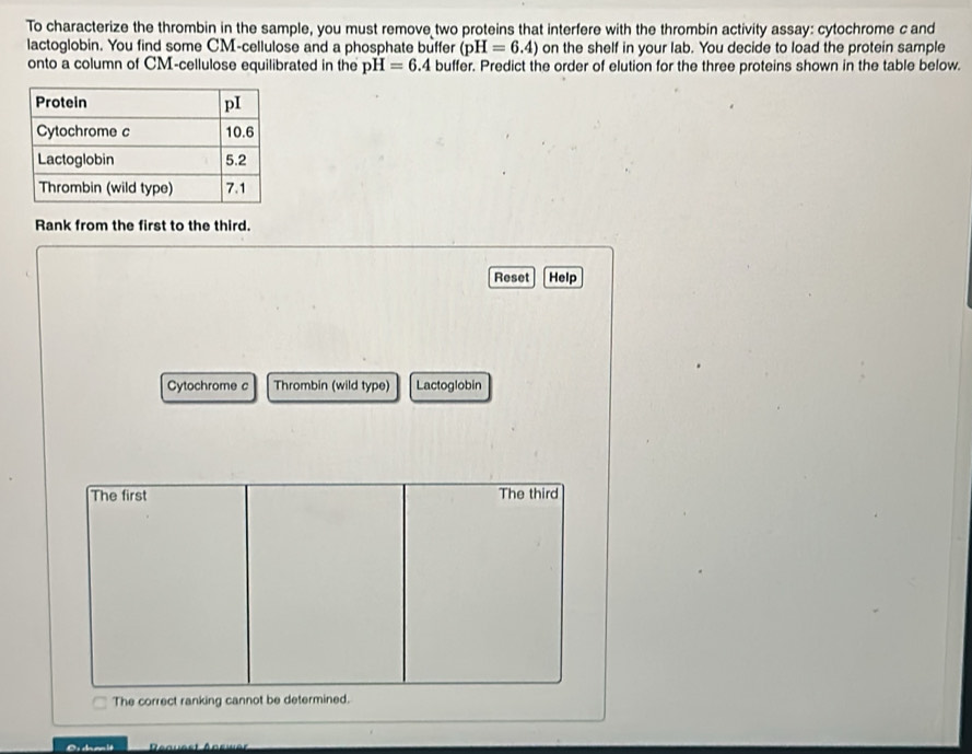 Solved: To characterize the thrombin in the sample, you must remove two ...