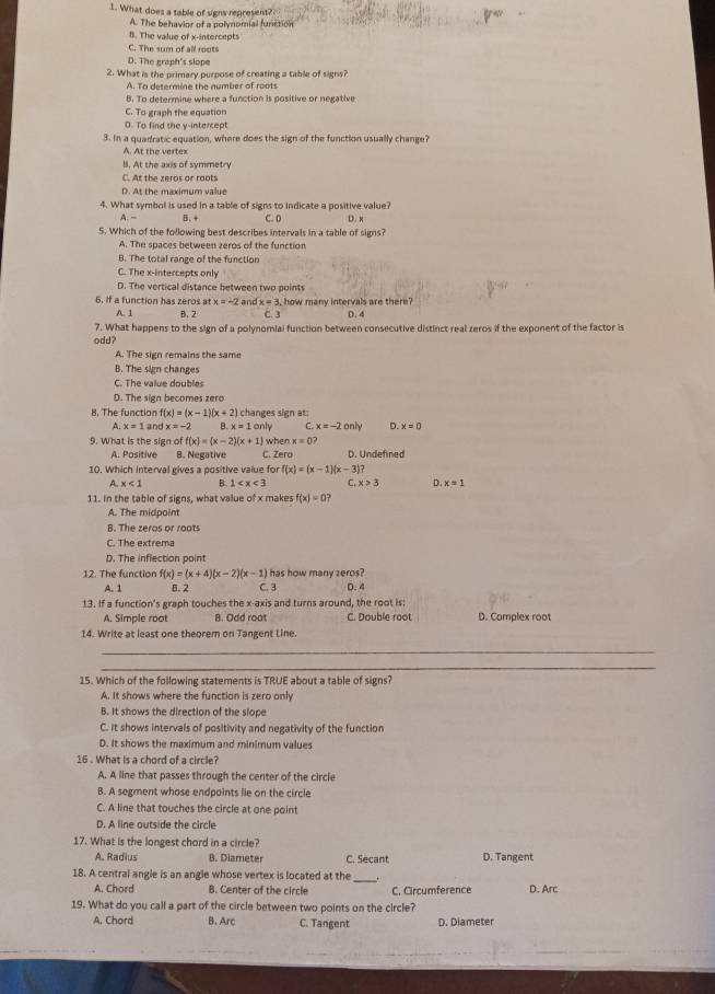 Solved: What does a table of signs represent? A. The behavior of a ...