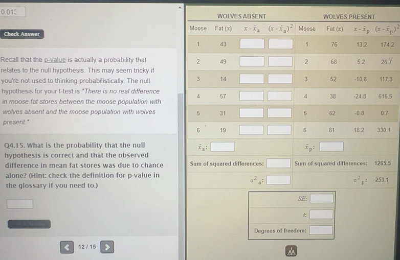 Solved: 0.013 WOLVES ABSENT WOLVES PRESENT Moose Fat (x) x-overline x_a ...