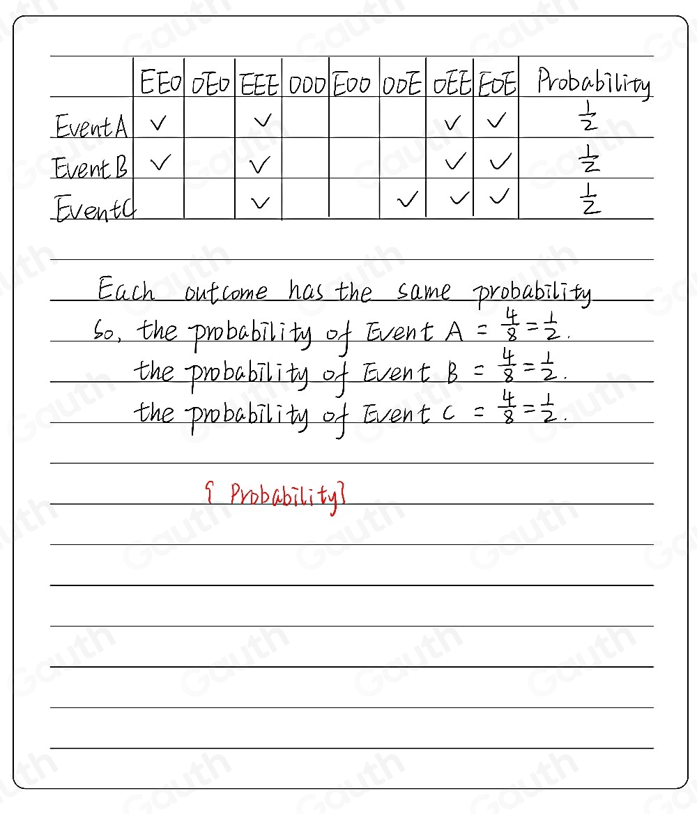 Solved: Outcomes and event probability A number cube is rolled three ...
