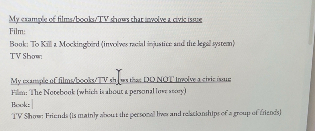 Solved: My example of films/books/TV shows that involve a civic issue ...