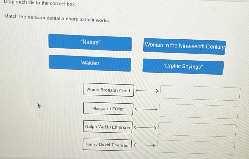 Solved: Drag each tile to the correct box. Match the transcendental authors to their works ...