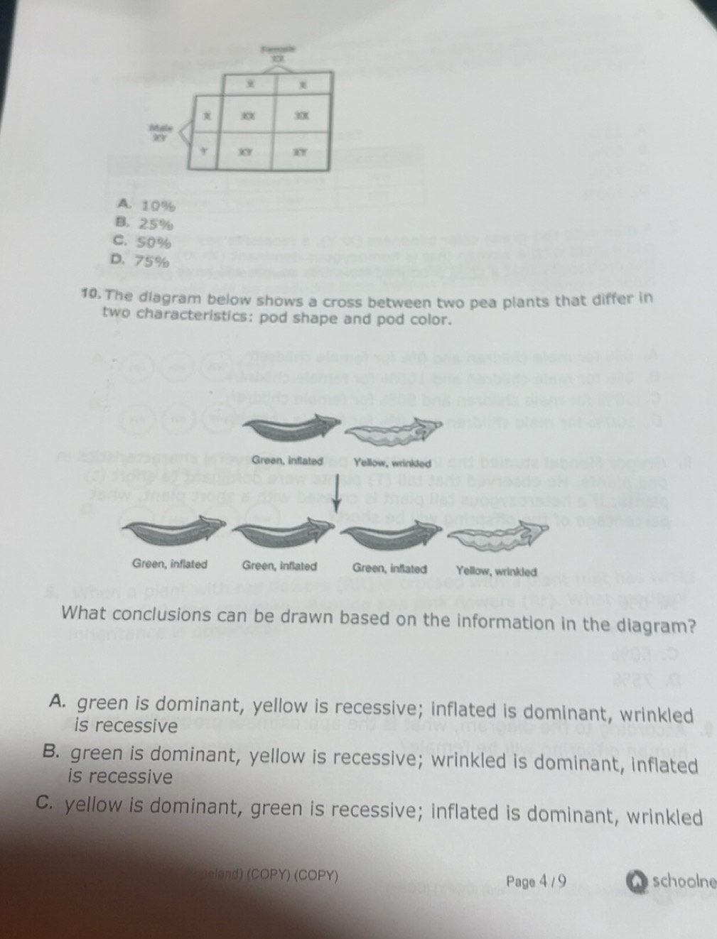 Gelöst:A. 10% B. 25% C. 50% D. 75% 10. The diagram below shows a cross ...
