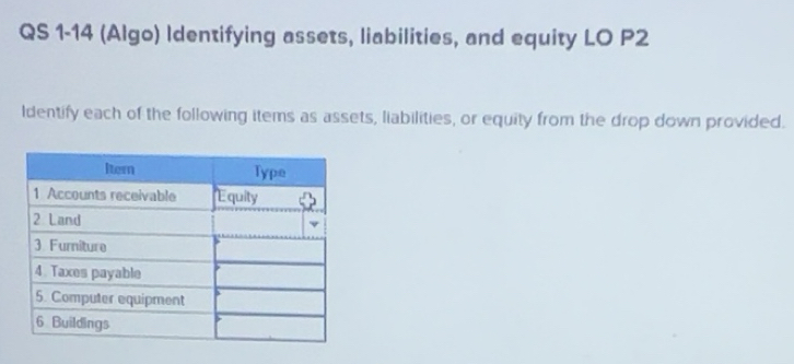 Solved: QS 1-14 (Algo) Identifying assets, liabilities, and equity LO ...