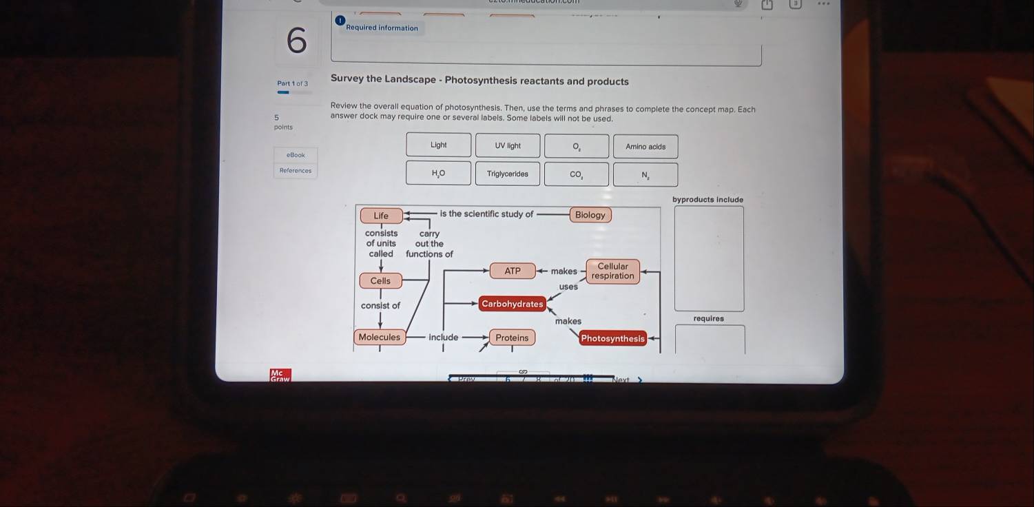 Solved: Required information Part 1 of 3 Survey the Landscape ...