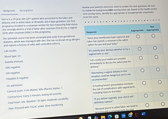 Solved: Background Nursing Notes Review your patient's electronic notes ...