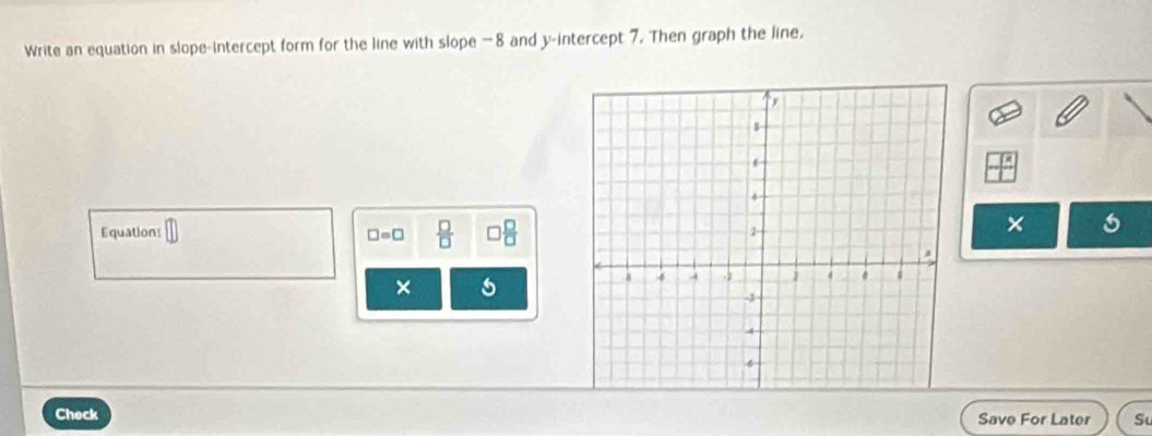 Solved: Write an equation in slope-intercept form for the line with ...