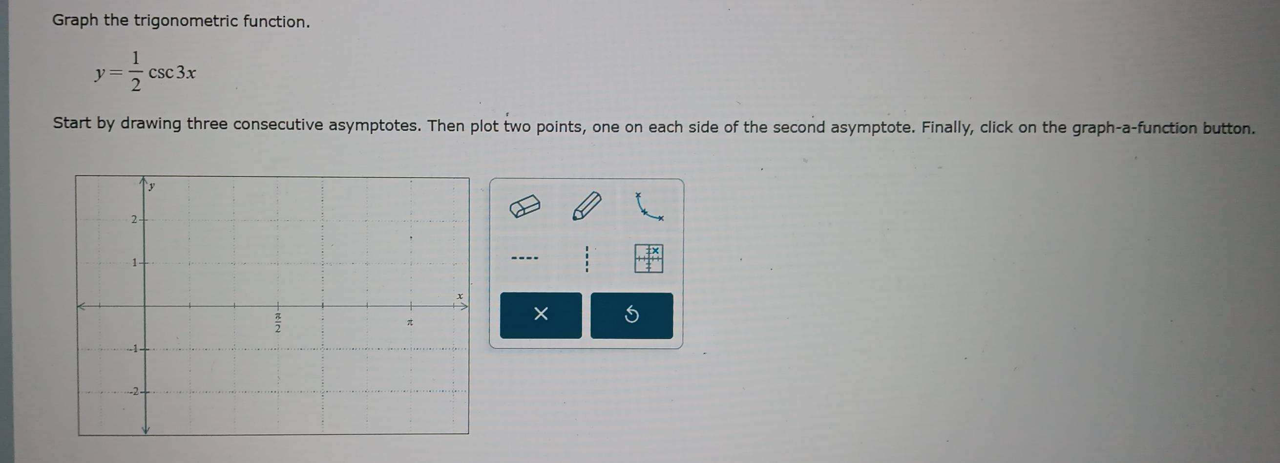 Solved: Graph the trigonometric function. y= 1/2 csc 3x Start by ...