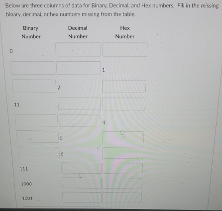 Solved: Below are three columns of data for Binary, Decimal, and Hex ...