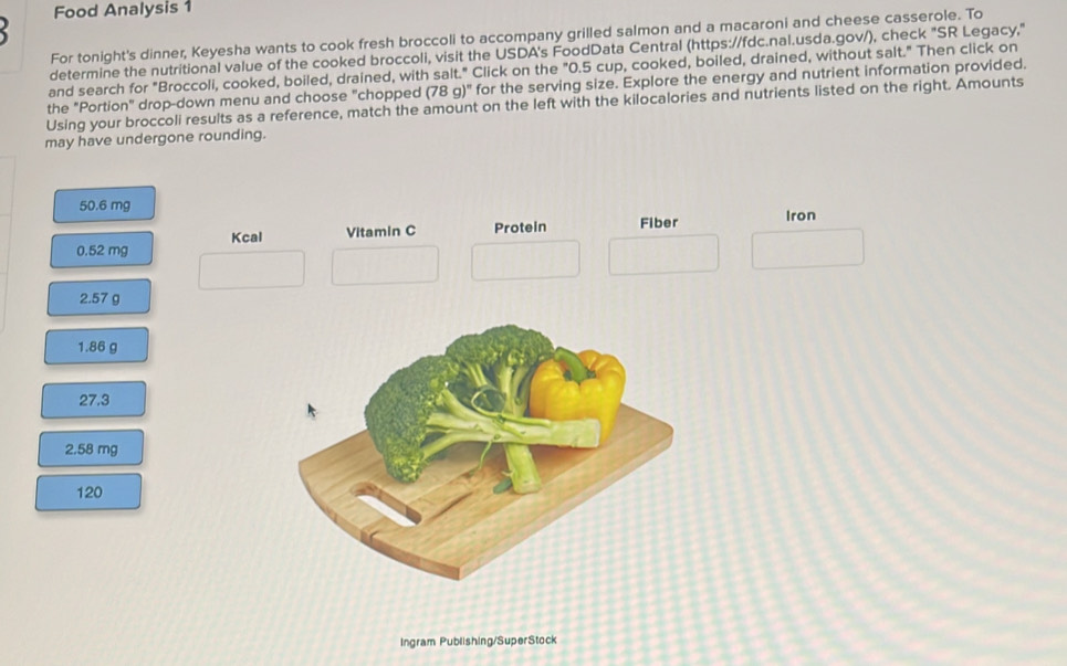 Solved: Food Analysis 1 For tonight's dinner, Keyesha wants to cook ...