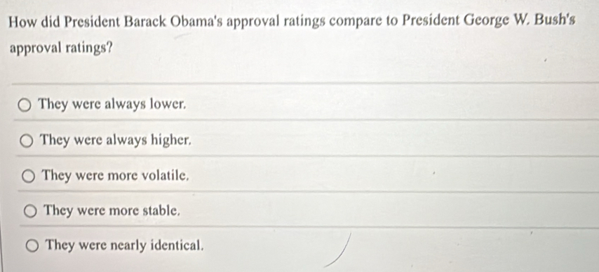 Solved: How did President Barack Obama's approval ratings compare to ...