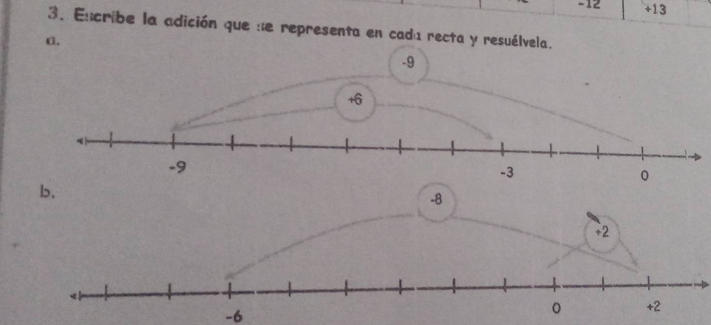 Resuelto:-12 +13 3. Encribe la adición que se representa en cada recta ...