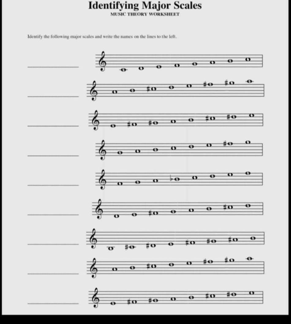 Solved: Identifying Major Scales MUSIC THEORY WORKSHEET Identify the ...