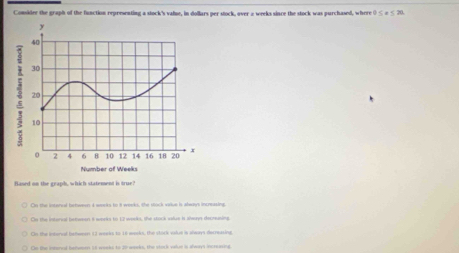 Solved: Comsitre the graph of the function representing a stock's valse ...
