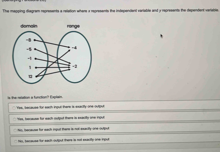 Solved: The mapping diagram represents a relation where x represents ...