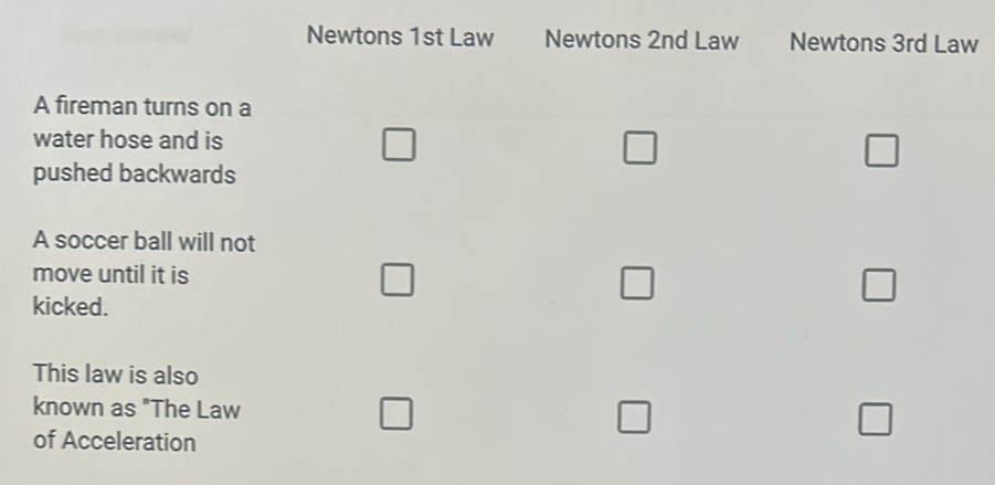 Solved: Newtons 1st Law Newtons 2nd Law Newtons 3rd Law A fireman turns ...