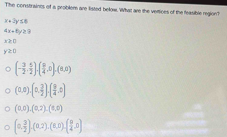 Solved: The constraints of a problem are listed below. What are the ...