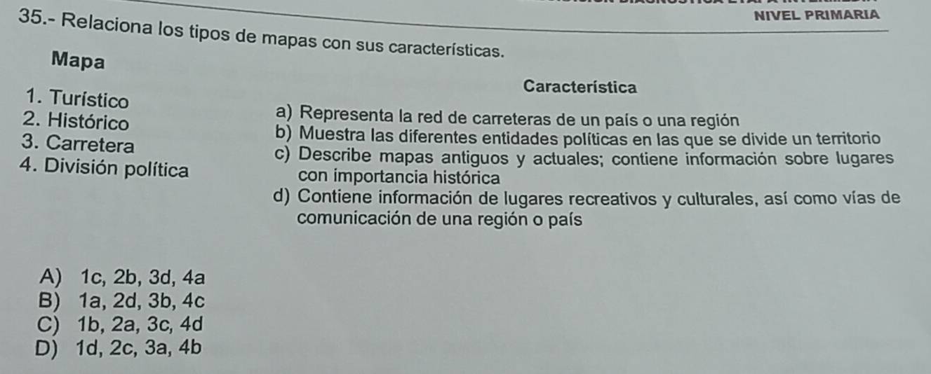 Resuelto:NIVEL PRIMARIA 35.- Relaciona los tipos de mapas con sus ...