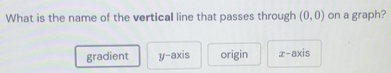 Solved: What is the name of the vertical line that passes through (0,0 ...