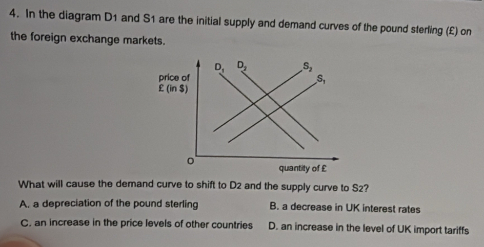 Solved: In the diagram D1 and S1 are the initial supply and demand ...
