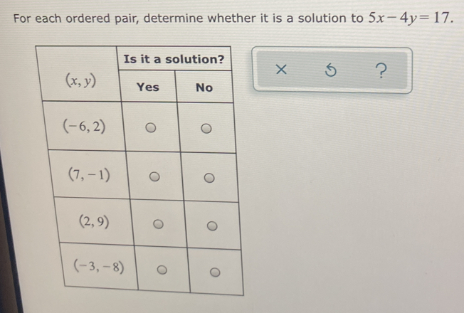 Solved: For each ordered pair, determine whether it is a solution to 5x ...
