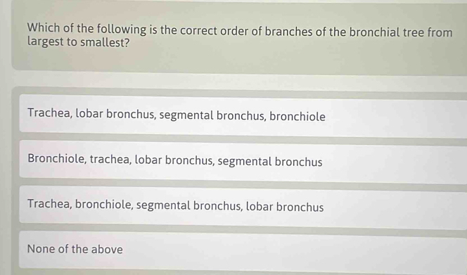 Solved: Which of the following is the correct order of branches of the ...