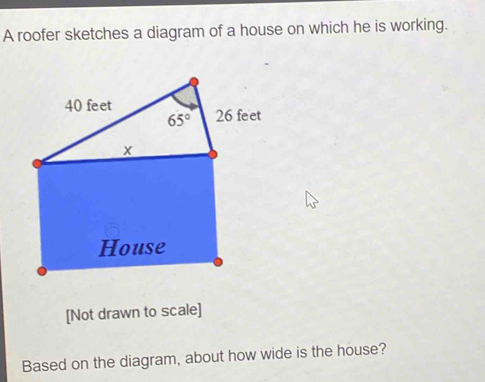 Solved: A roofer sketches a diagram of a house on which he is working ...