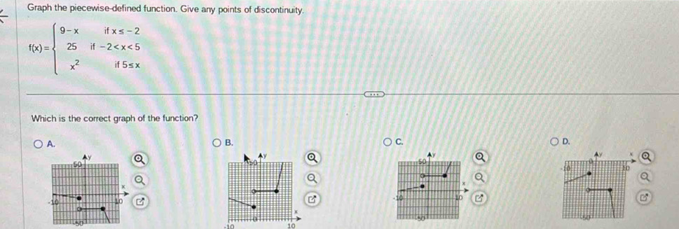 Solved: Graph the piecewise-defined function. Give any points of ...